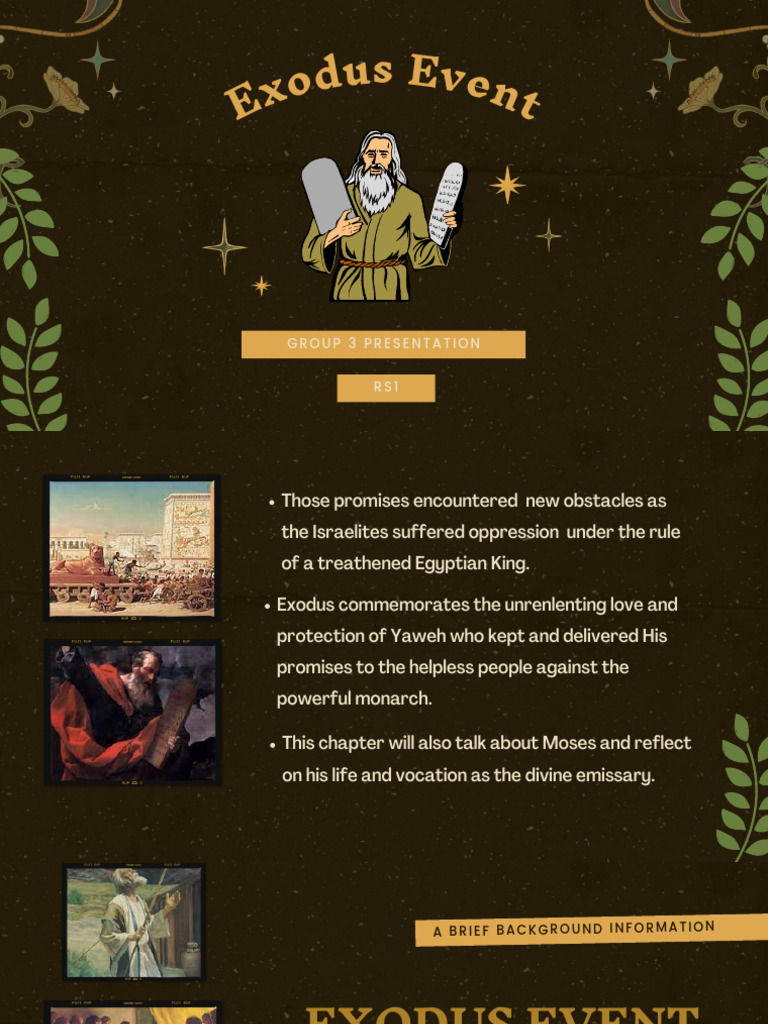 Bible Exodus | PDF | Book Of Exodus | Moses