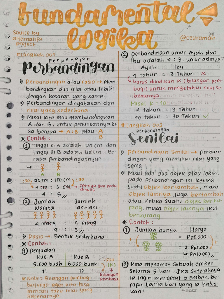 +50 FUNDAMENTAL LOGIKA ALTERNATIFA | PDF