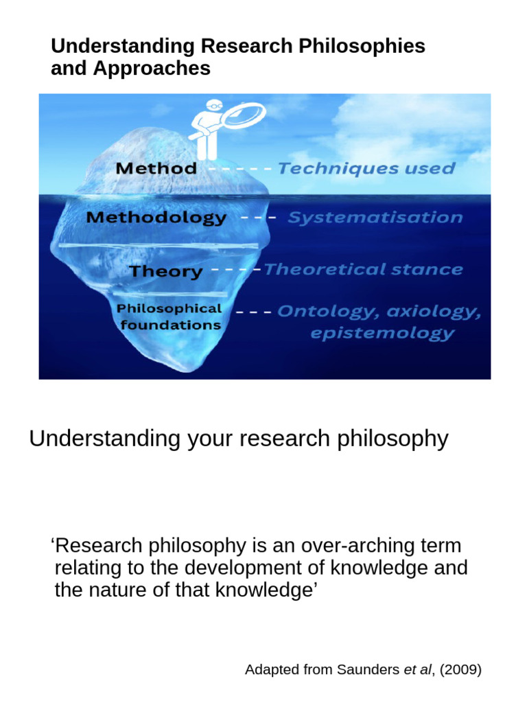 Research Philosophies and Approaches | PDF | Methodology | Hypothesis
