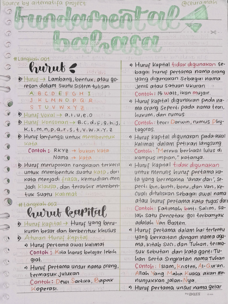 +35 FUNDAMENTAL BAHASA ALTERNATIFA | PDF