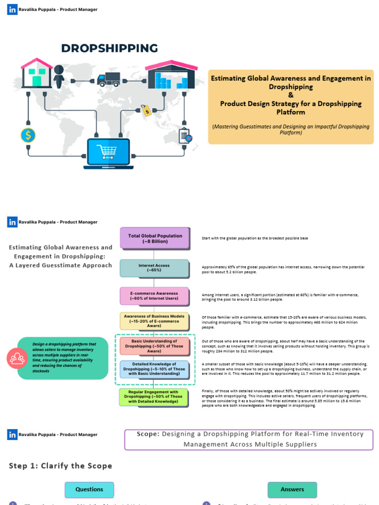 Dropshipping Platform Design Strategy | PDF | Usability | Inventory