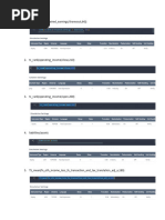 World Quant Brain Alpha Documentation | PDF | Stocks | Technical Analysis