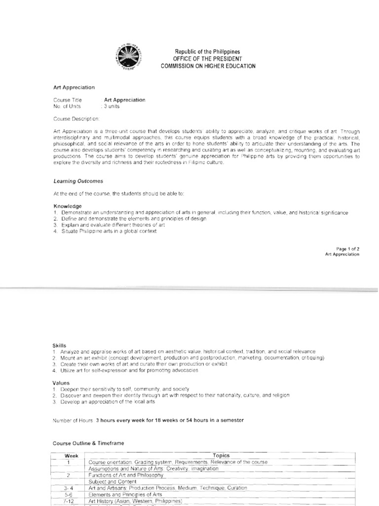 Art Appreciation Ched Syllabus 2018pdf | PDF