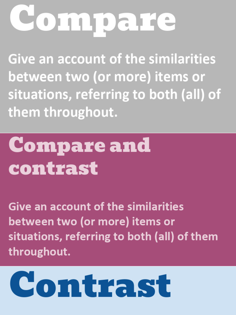 Command Term 3 | PDF