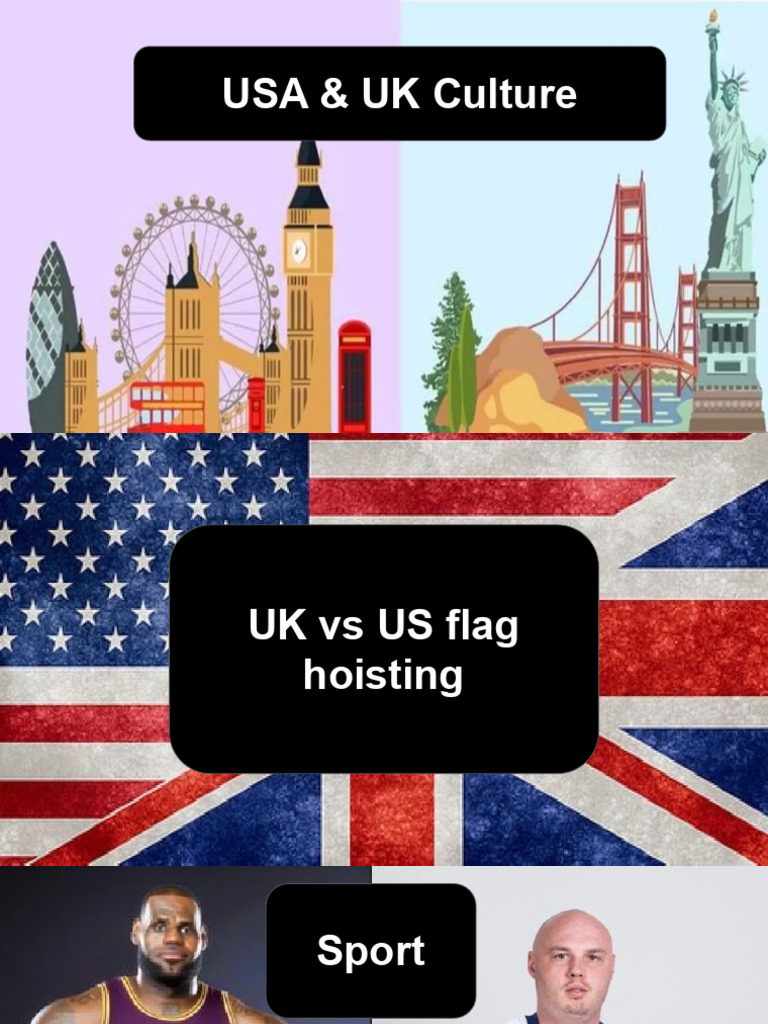 USA vs UK Cultural Differences | PDF