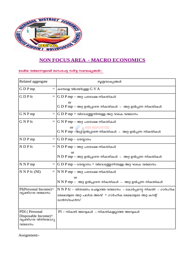 HSSRPTR - Plus Two Economics Part-2 Macro-Non Focus Area Malayalam | PDF