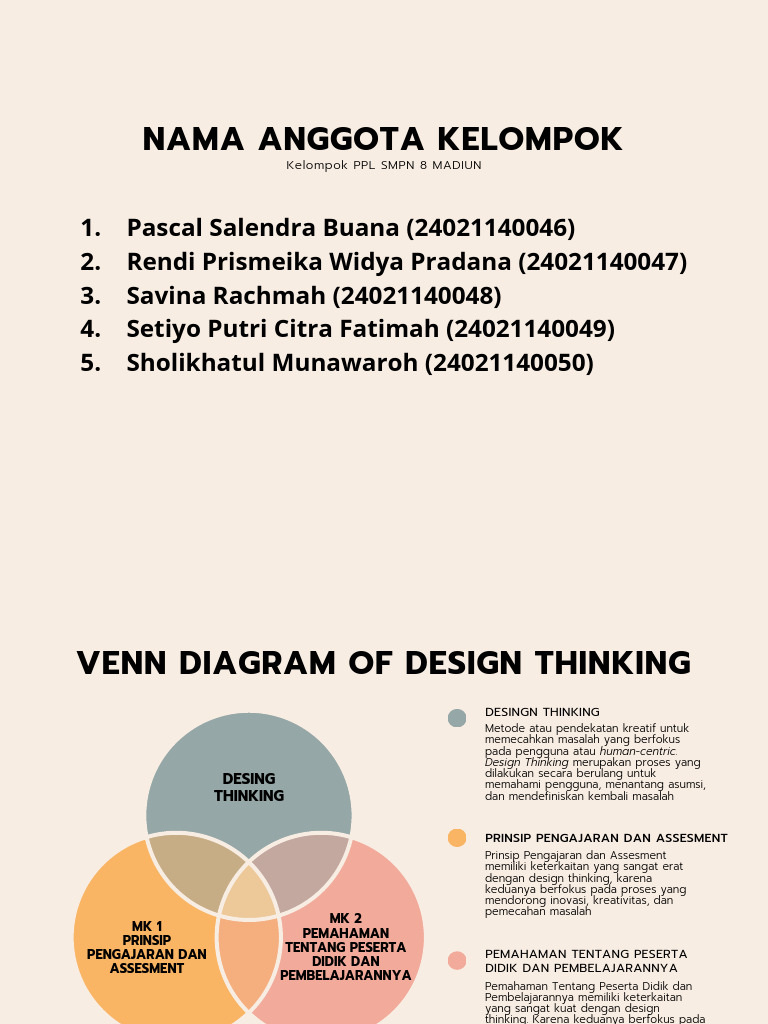 Design Thinking - T1.6 Koneksi Antar Materi - Savina Rachmah | PDF
