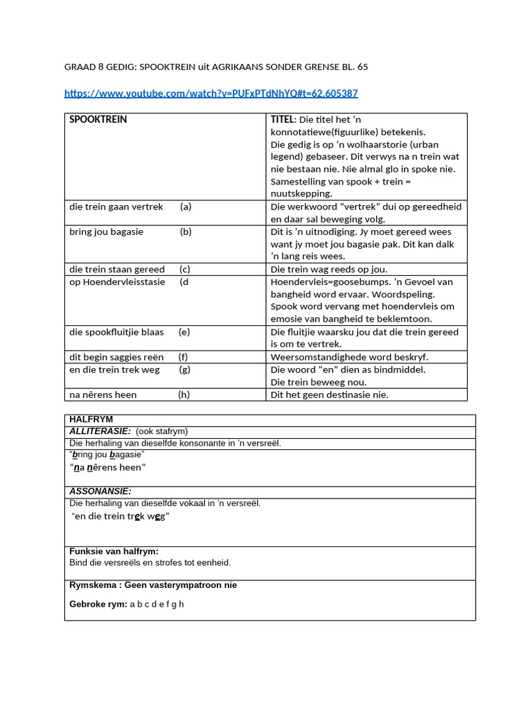 Graad 8 Gedig Spooktrein | PDF
