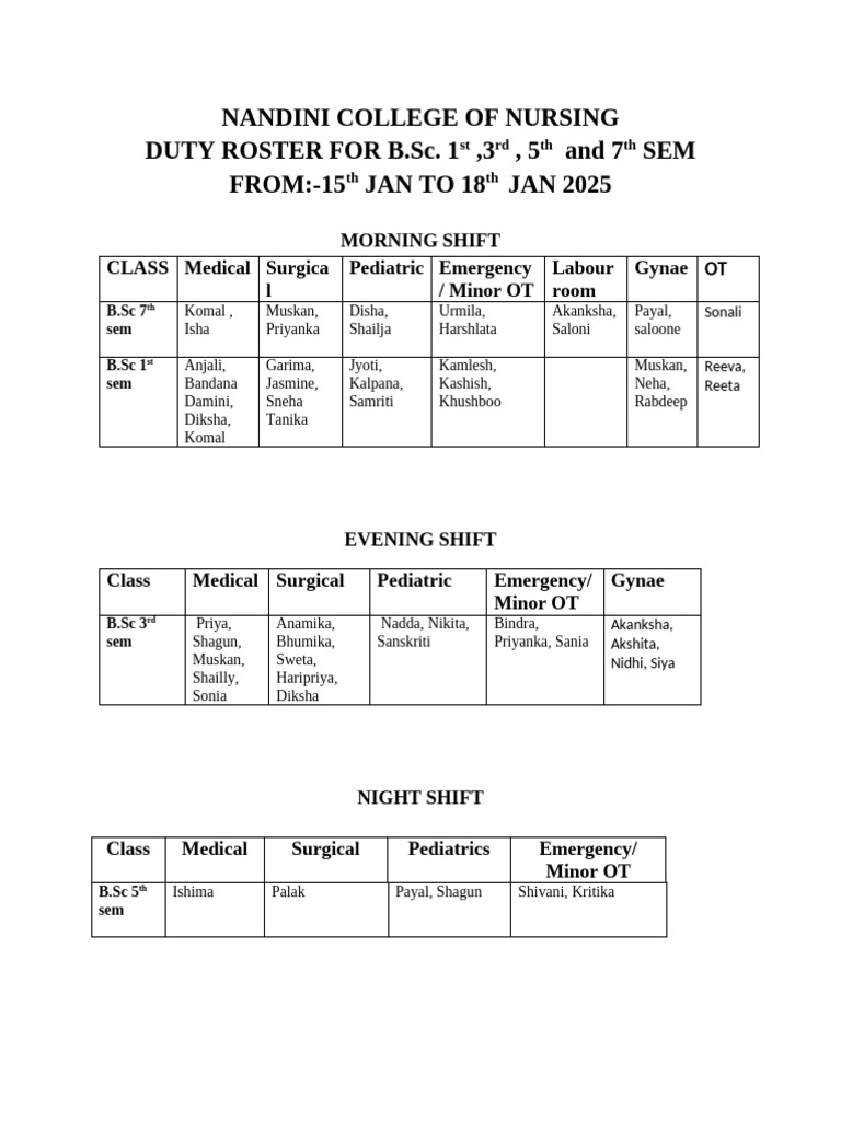 New Duty Roster-3 | PDF