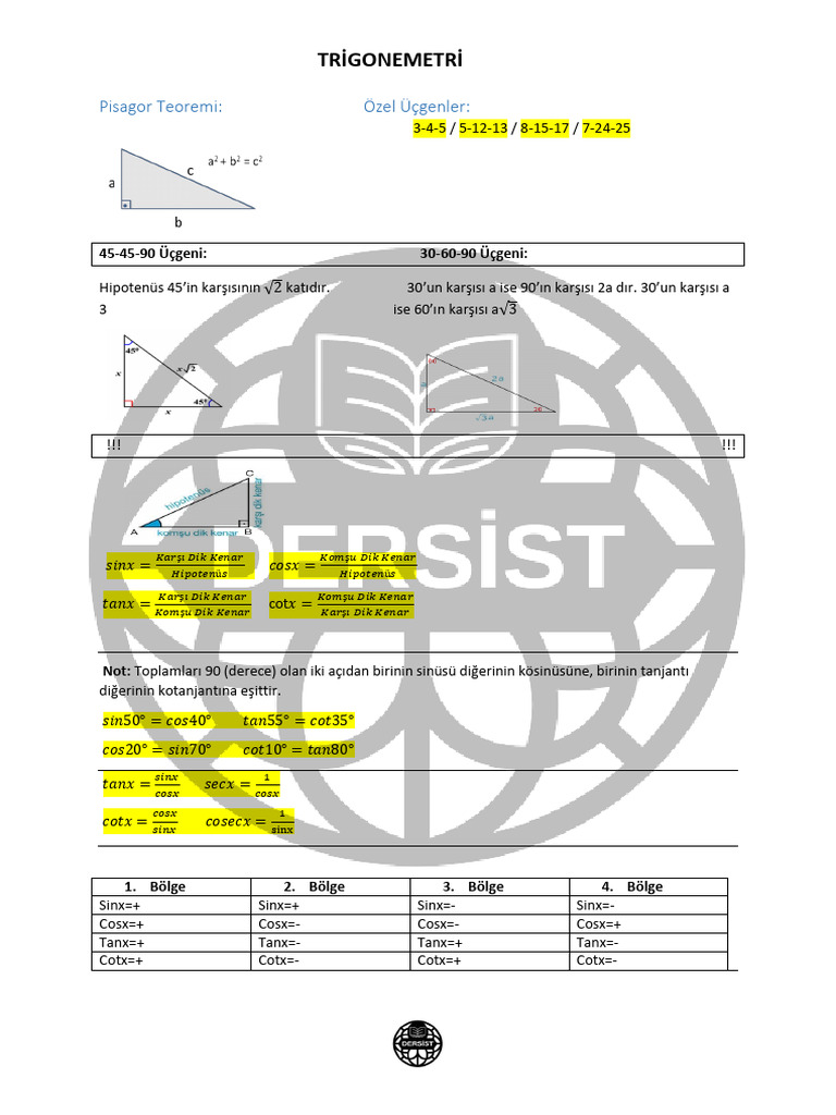 Trigonometri Formulleri | PDF