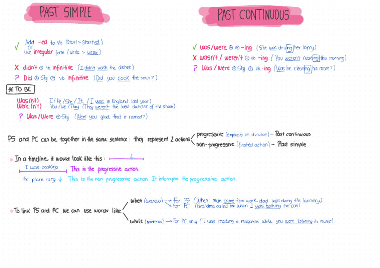 Past Simple-Continuous | PDF