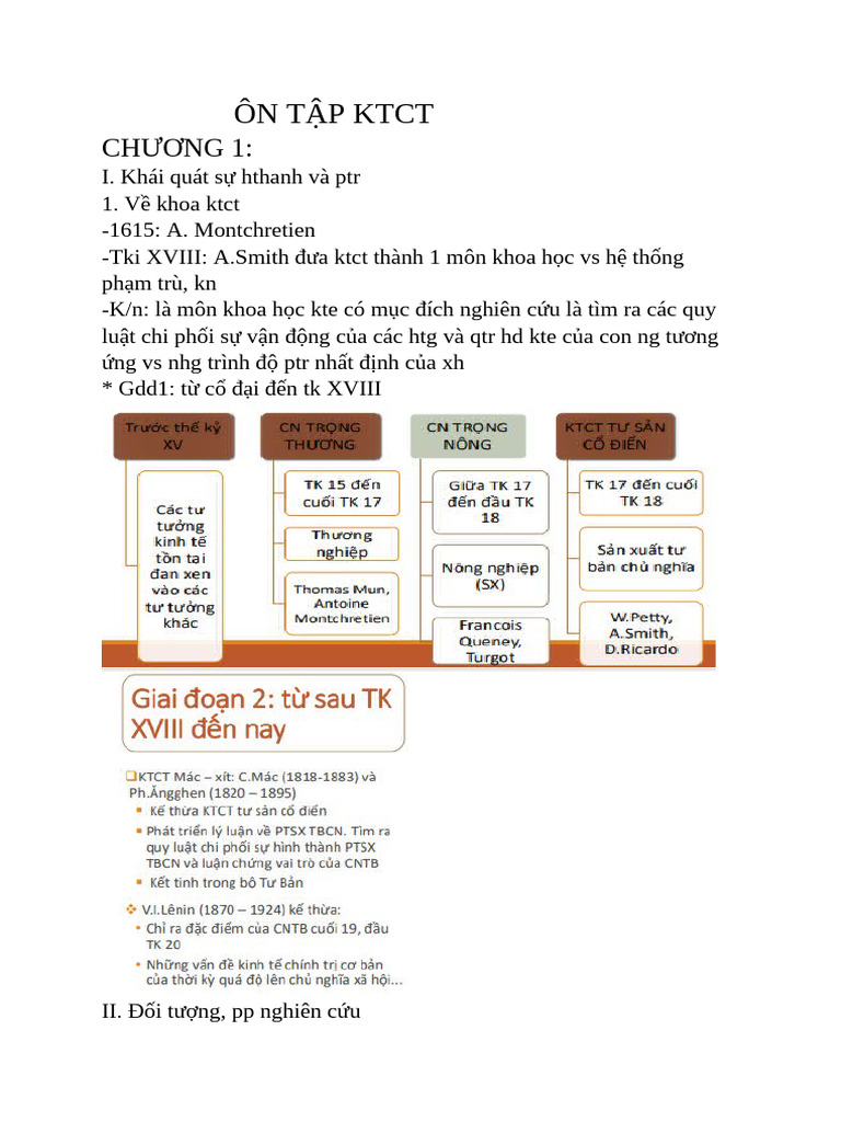 ÔN TẬP KTCT | PDF