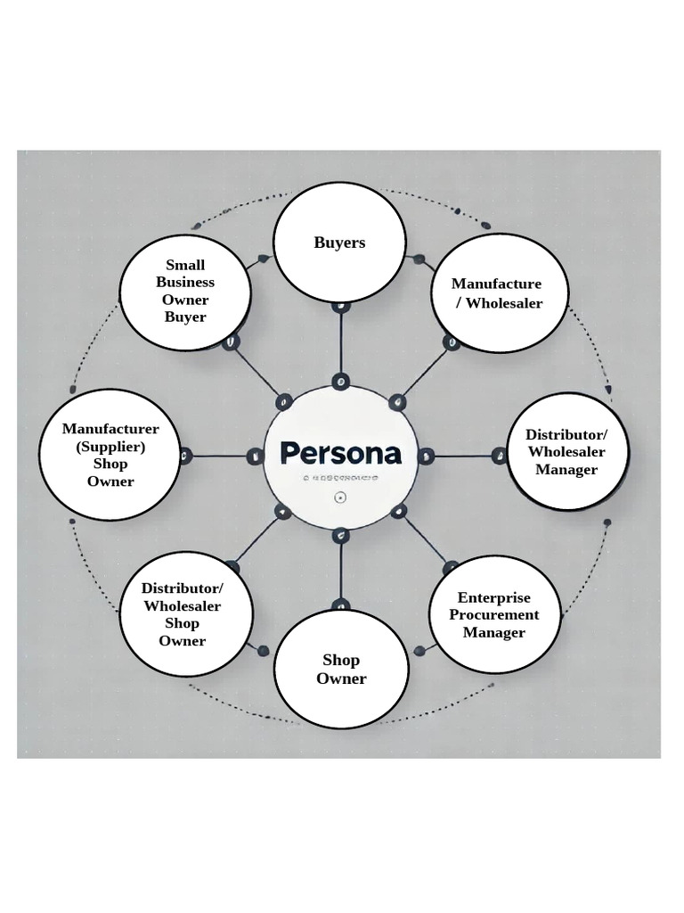 Udsa Ex3 Diagram | PDF
