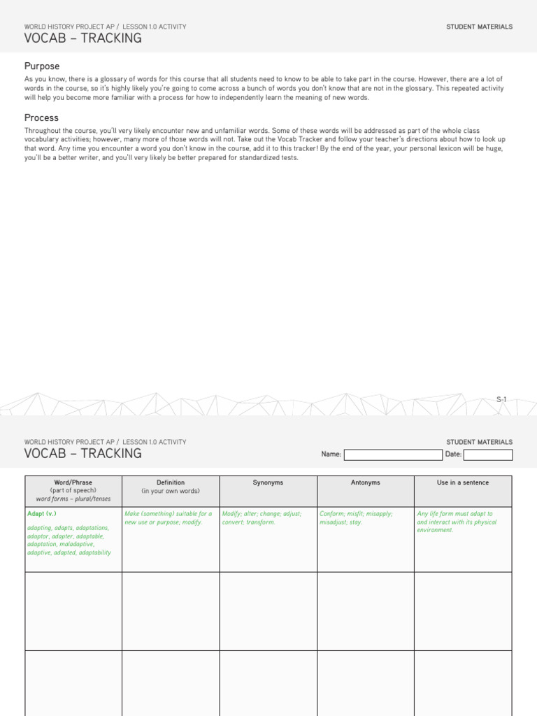 Vocabulary Tracking for World History AP | PDF | Vocabulary | Word