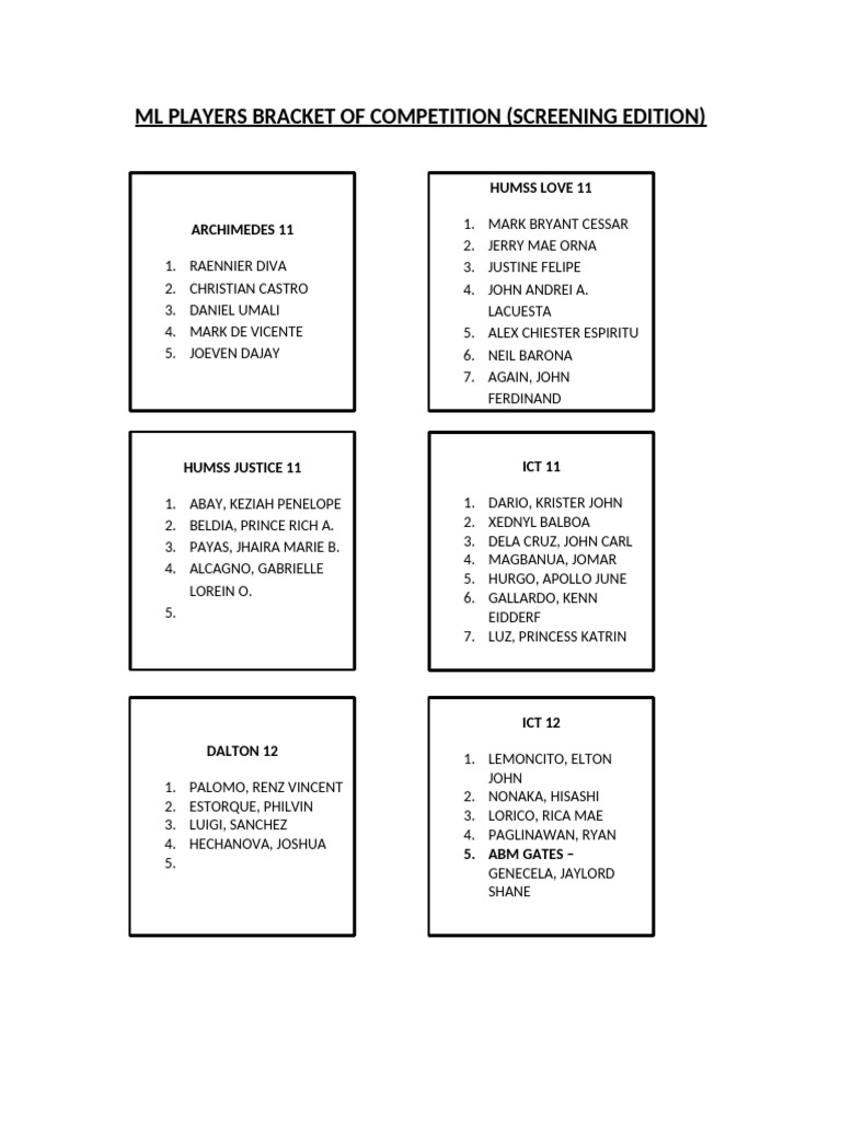ML Players Screening | PDF