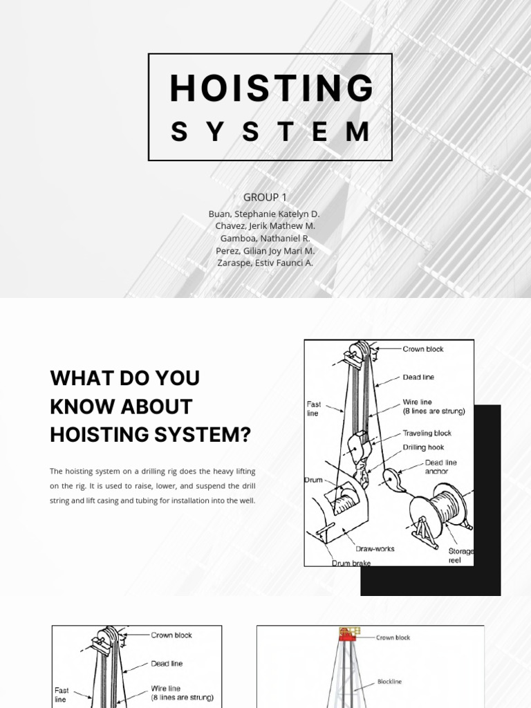Group 1 - Hoisting System | PDF | Oil Well | Mechanical Engineering
