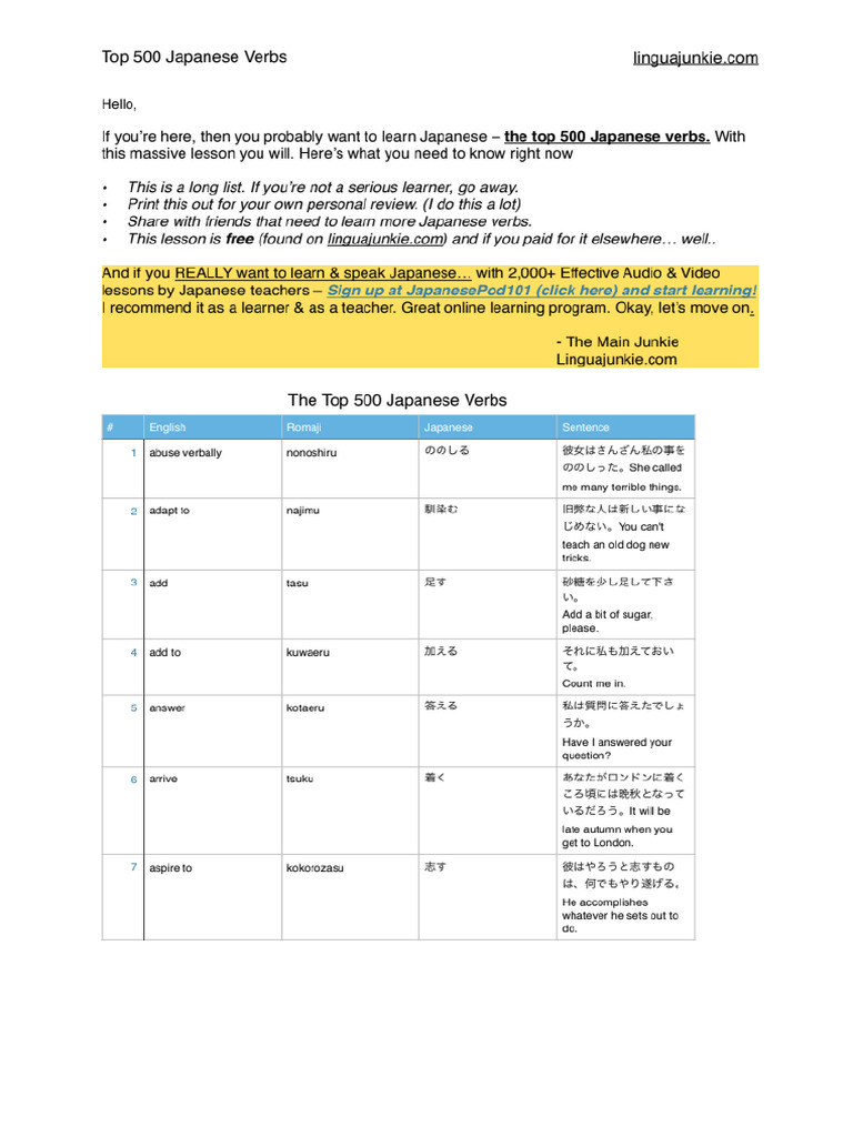 500 Japanese Verbs | PDF