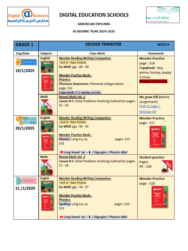 Grade 1 Week 9 Lesson Plan 2024-2025 | PDF | Phonics | Linguistics
