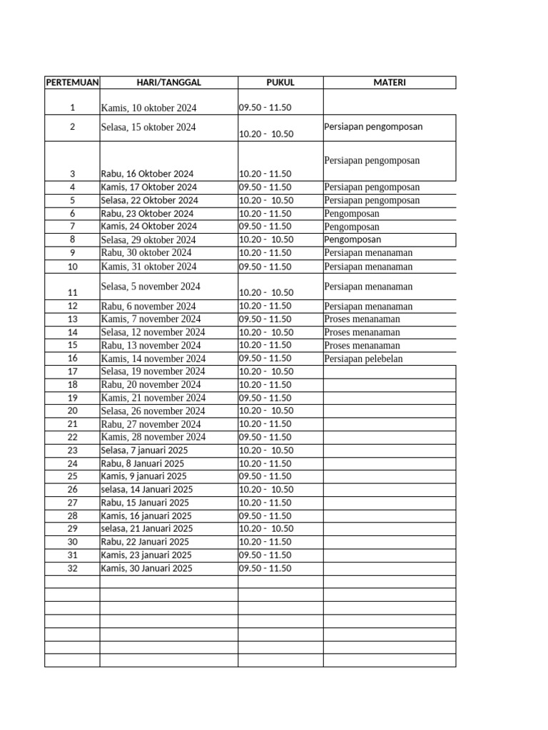 Jadwal p5 Apotik Hidup | PDF