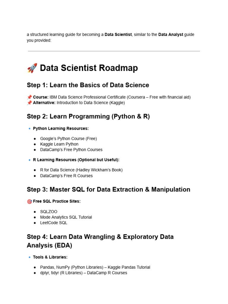 A Structured Learning Guide For Becoming A Data Scientist | PDF | Data Science | Machine Learning