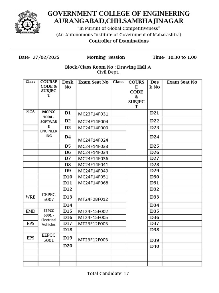 AP Seating Chart 2025 | PDF