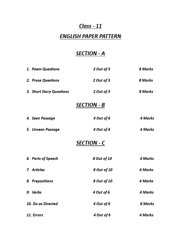 Class 11 English Exam Pattern Guide | PDF