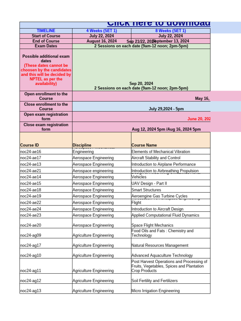 Tentative Course List (July - Dec 2024) | PDF | Electronics | Computer Science