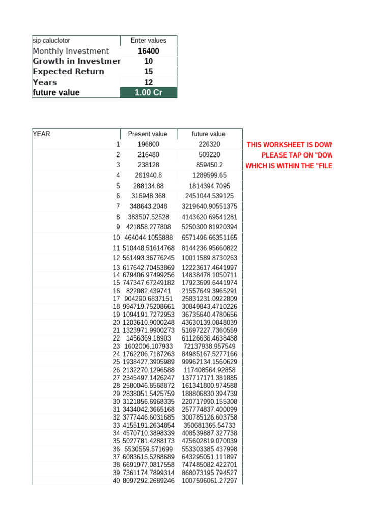 SIP & SWP_Calculator_Template (2) | PDF