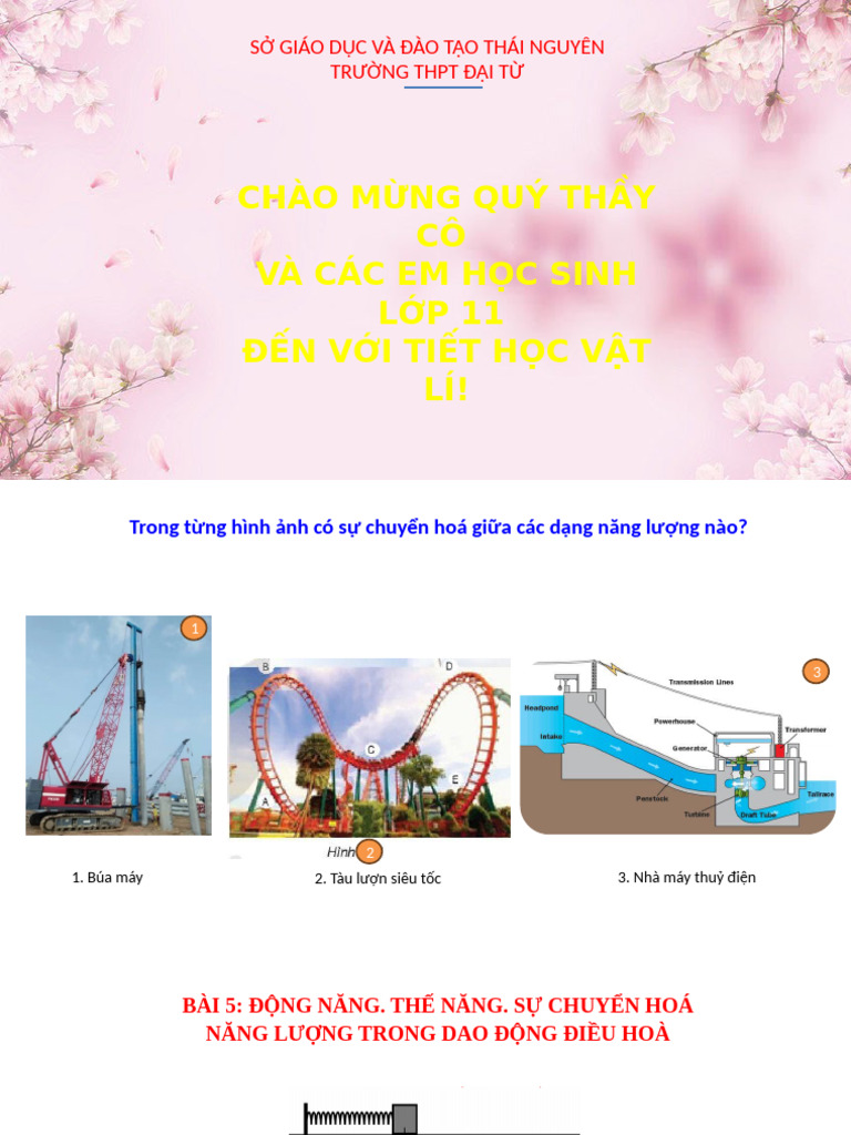 Vat Li 12 Bai Giang Dong Nang The Nang Cua Dao Dong Dieu Hoa 405ba | PDF