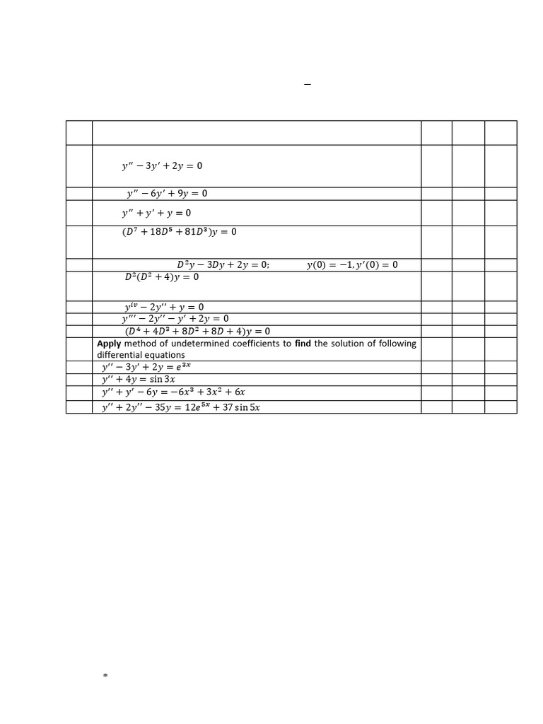 Tutorial-07 Mathematics-2 BE02000011 2025 | PDF