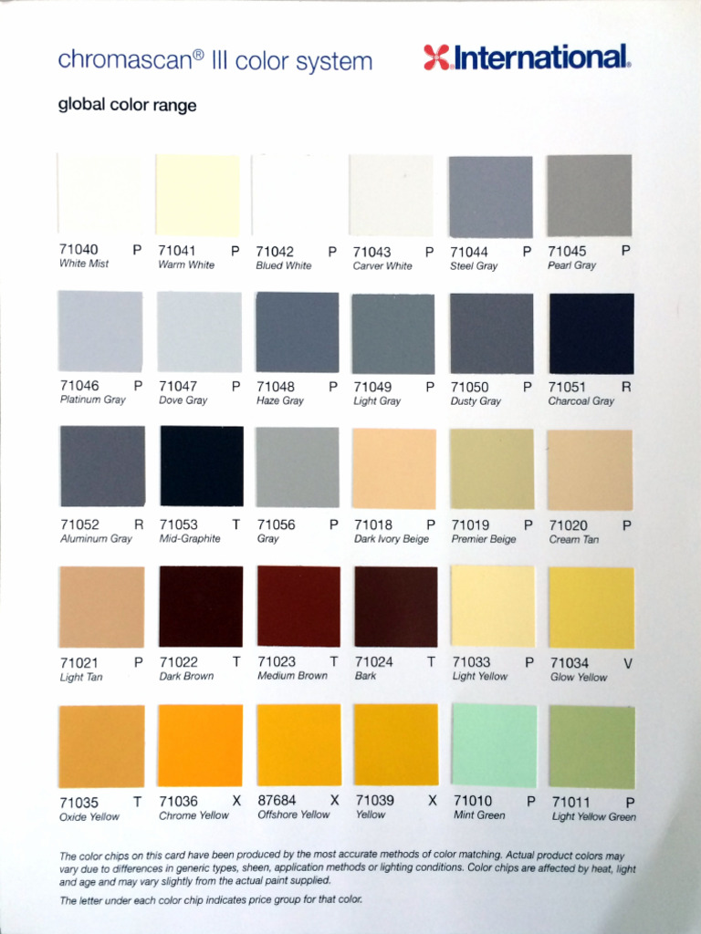Chromascan III Color System International | PDF