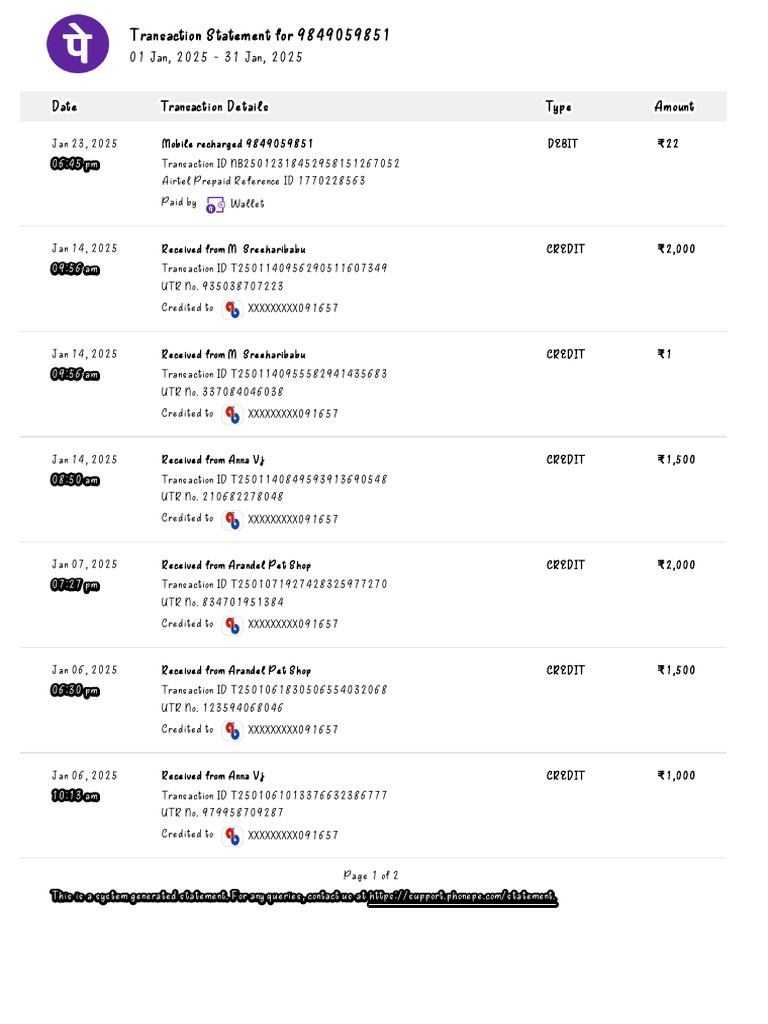 PhonePe_Statement_Jan2025_Jan2025 | PDF | Payments | Banking Technology