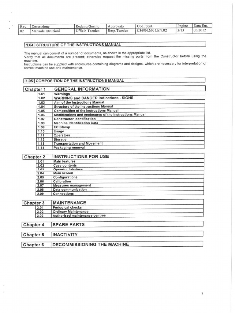 UPV Manual Vol-3 | PDF