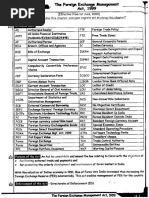 FEMA 1999: Key Concepts and Regulations | PDF | Reserve Bank Of India ...