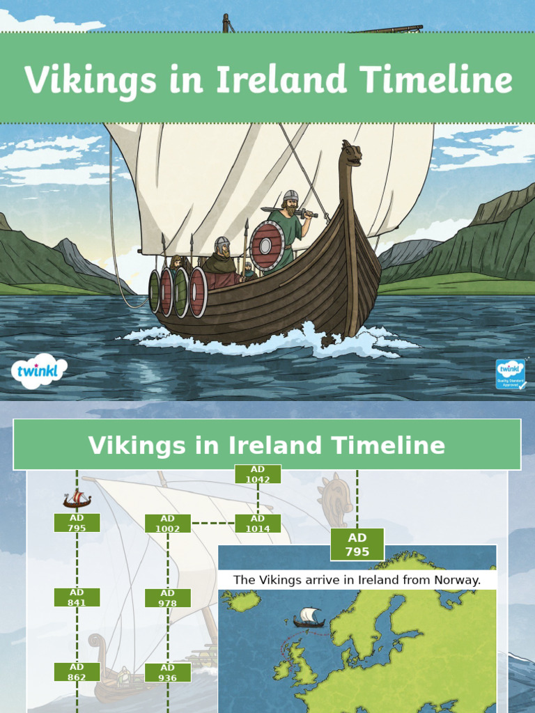 Roi Hy 1637082560 Vikings in Ireland Timeline Powerpoint Display - Ver ...