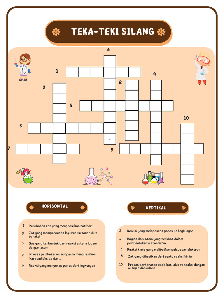 TTS Reaksi Kimia | PDF