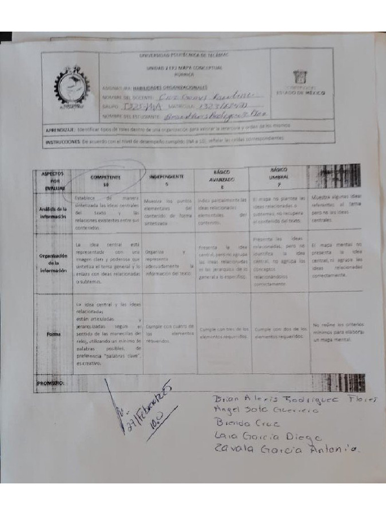 U2 Ep2 Elaboración de Mapa Conceptual | PDF