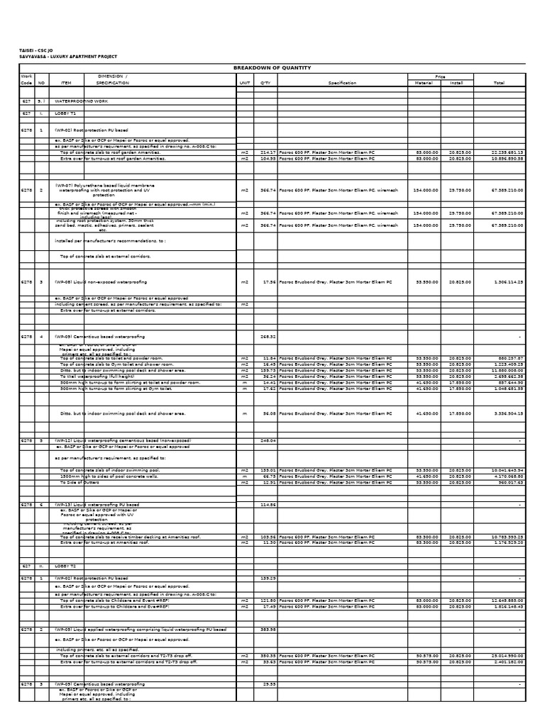 BOQ Waterproofing Lobby To Up R2 170123 | PDF | Roof | Plaster