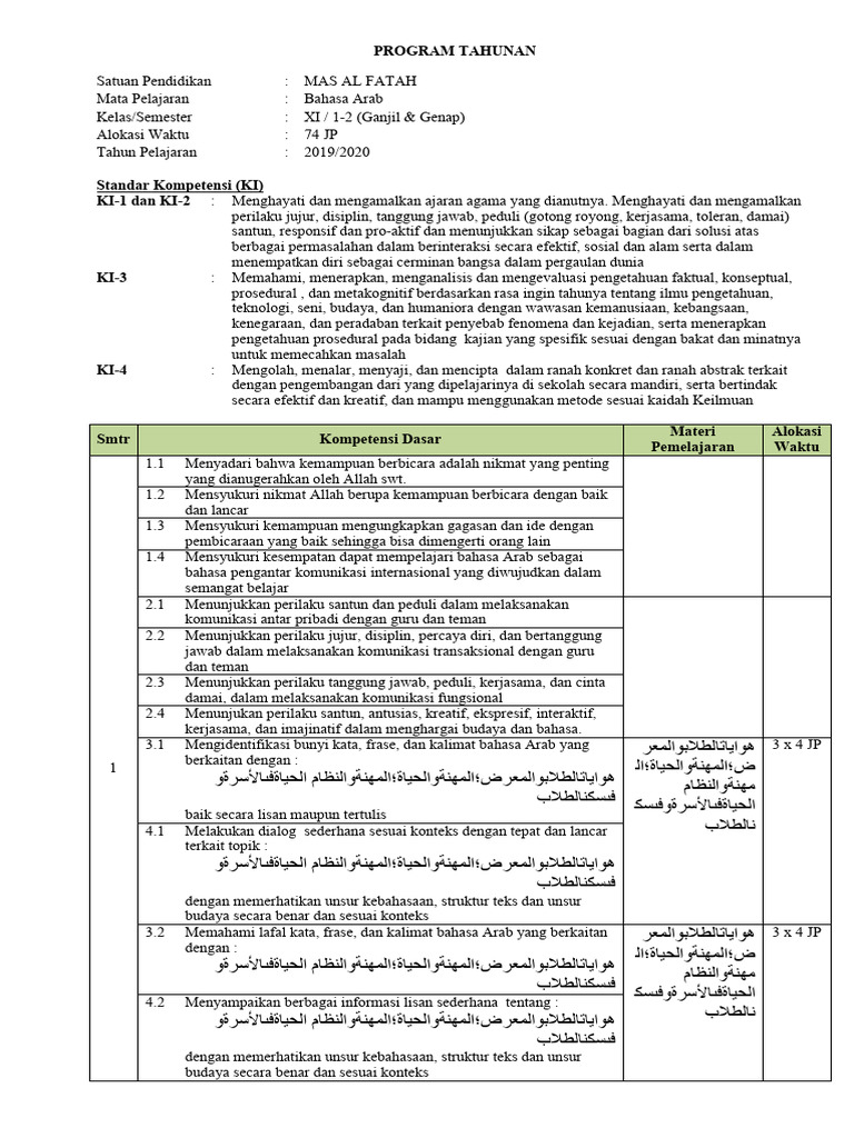 PROTA Bahasa Arab Kelas 11 ok 2019-2020_MUHAMMAD THOWAF | PDF