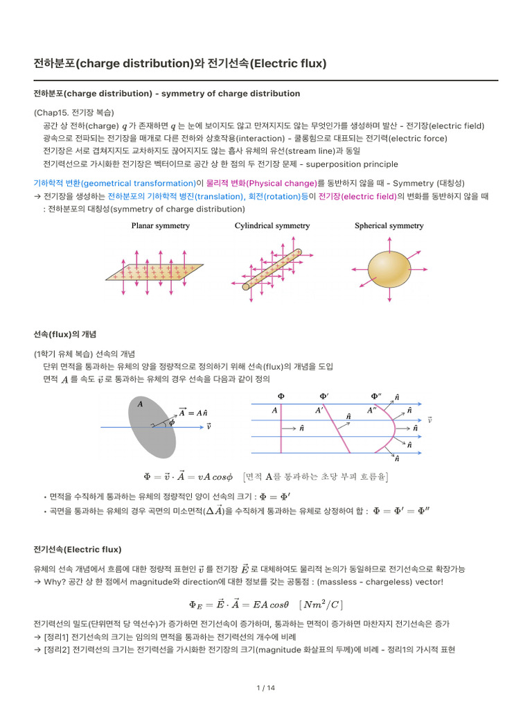 Chap.16 Gauss' Law (Electric Potential) 2 | PDF | Flux | Physical Quantities