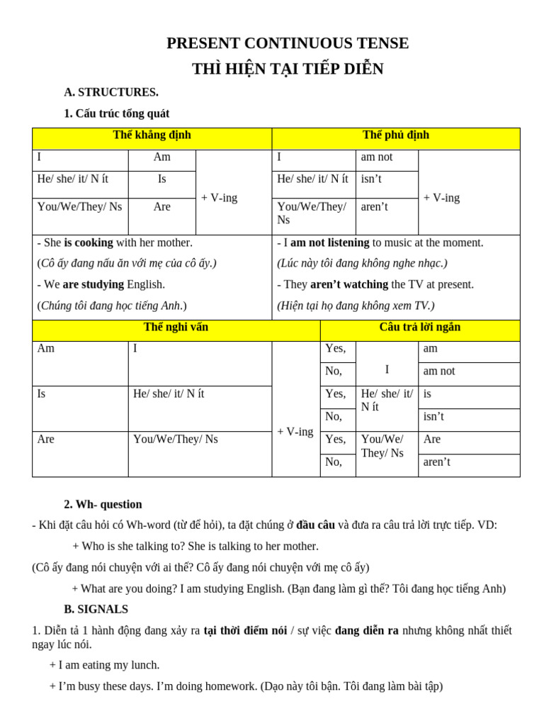 Present Continuous Tense | PDF