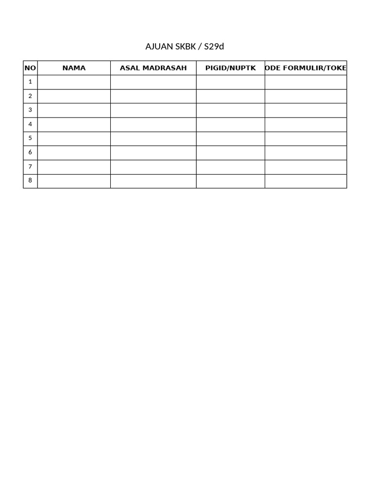 KODE AJUAN S29d | PDF