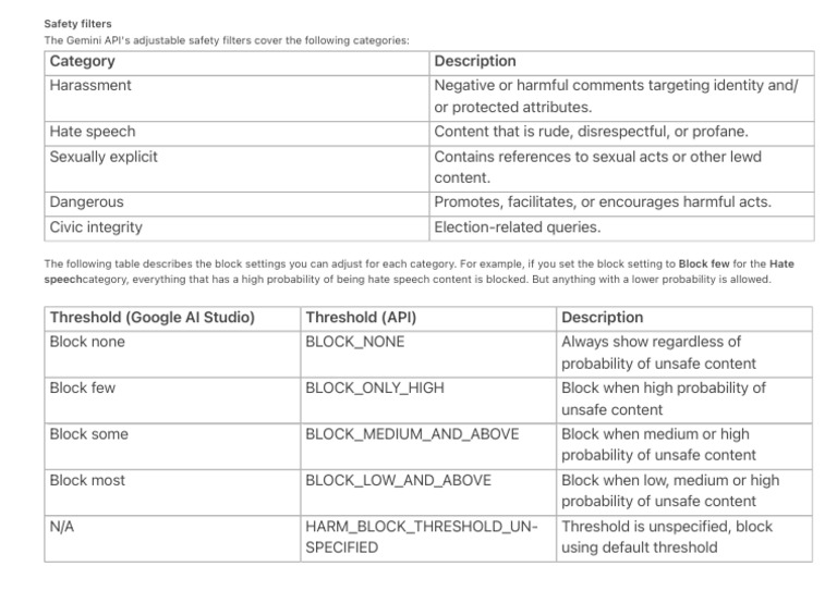 Safety filters | PDF