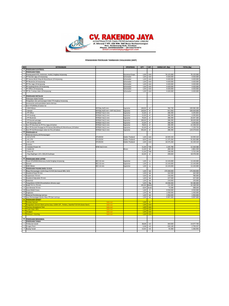 Penawaran Pekerjaan Tambah MEP Bu Rere 8 Peb 2024 | PDF