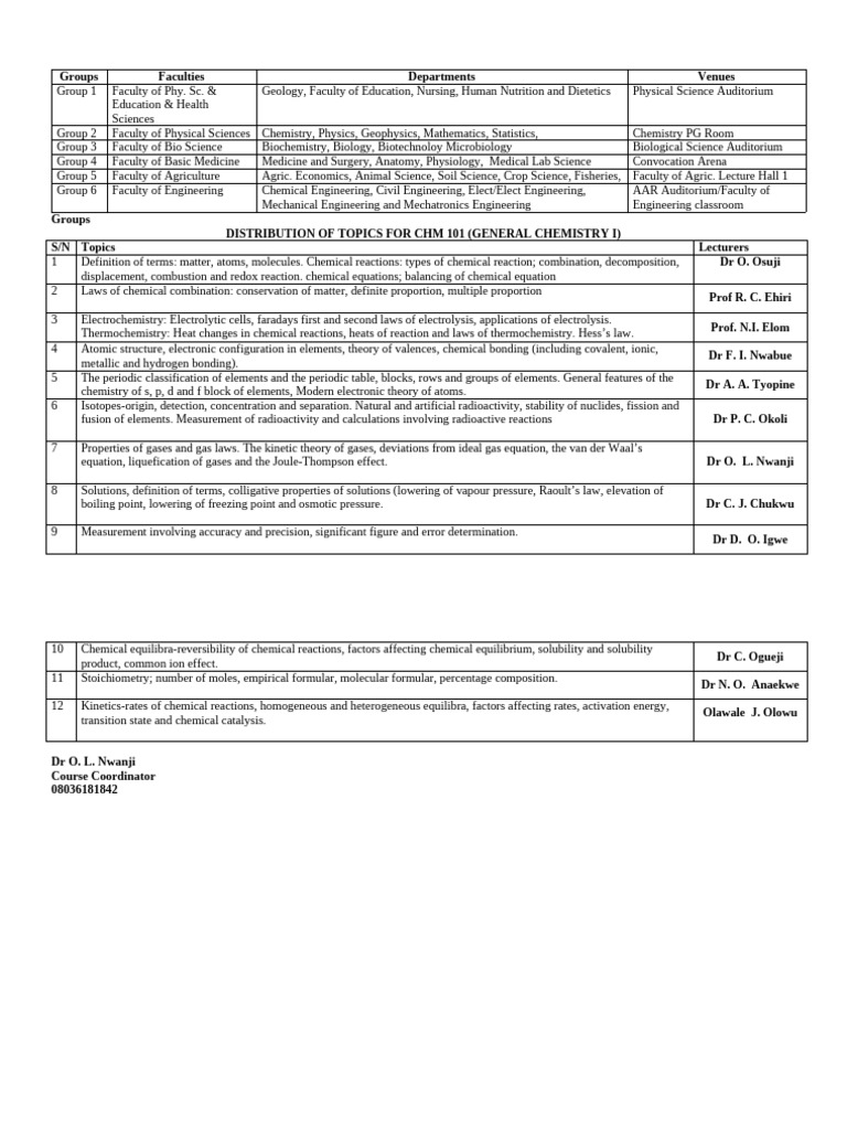 Updated CHM 101 Lecture Schedule 2024-2025 Session | PDF | Chemistry ...