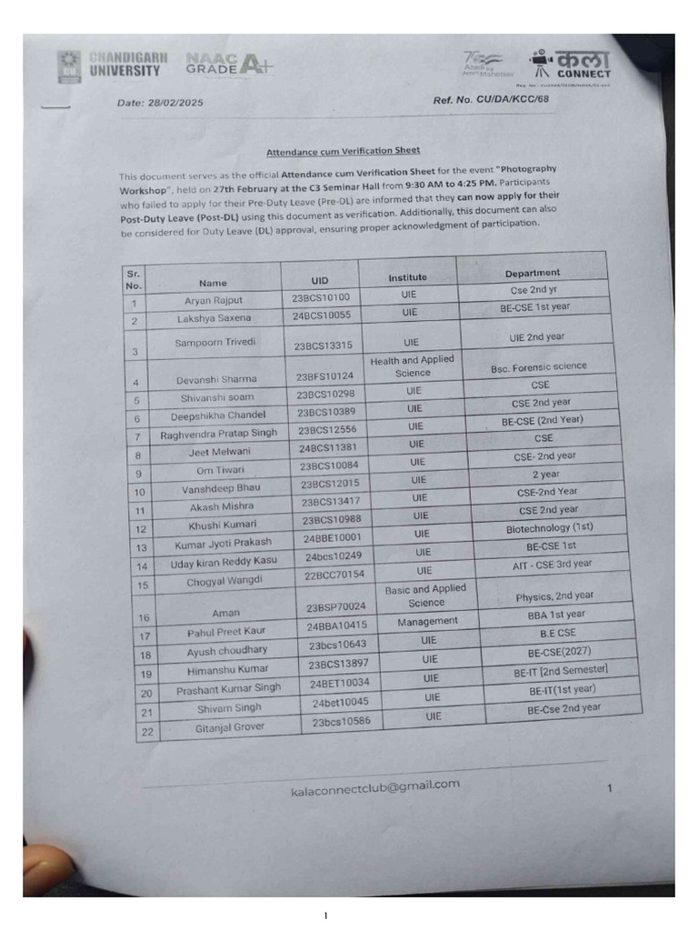 Workshop Verification Sheet | PDF