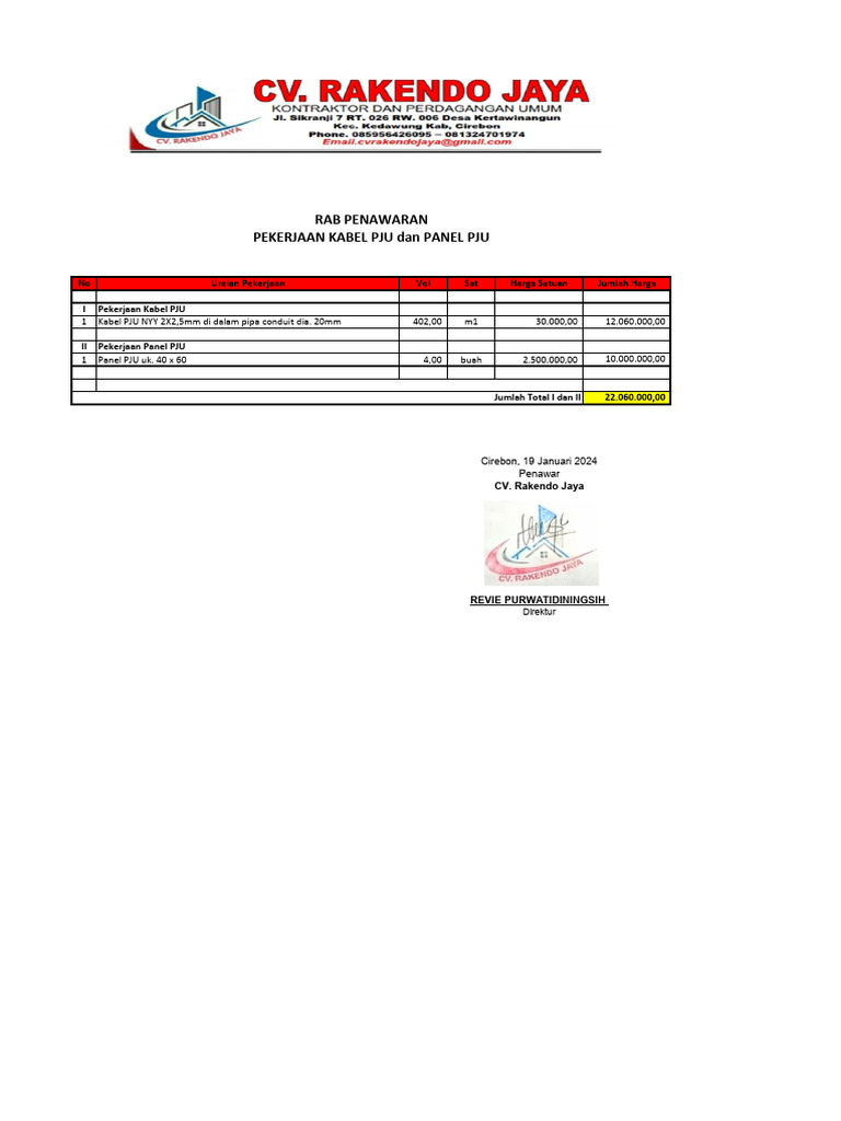 RAB Pekerjaan Kabel dan Panel PJU | PDF