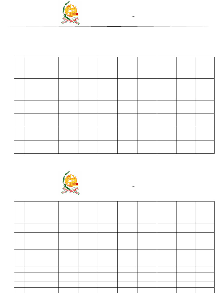 Unitwise Question Bank Mapping Pdf Method Computer Programming Class Computer Programming