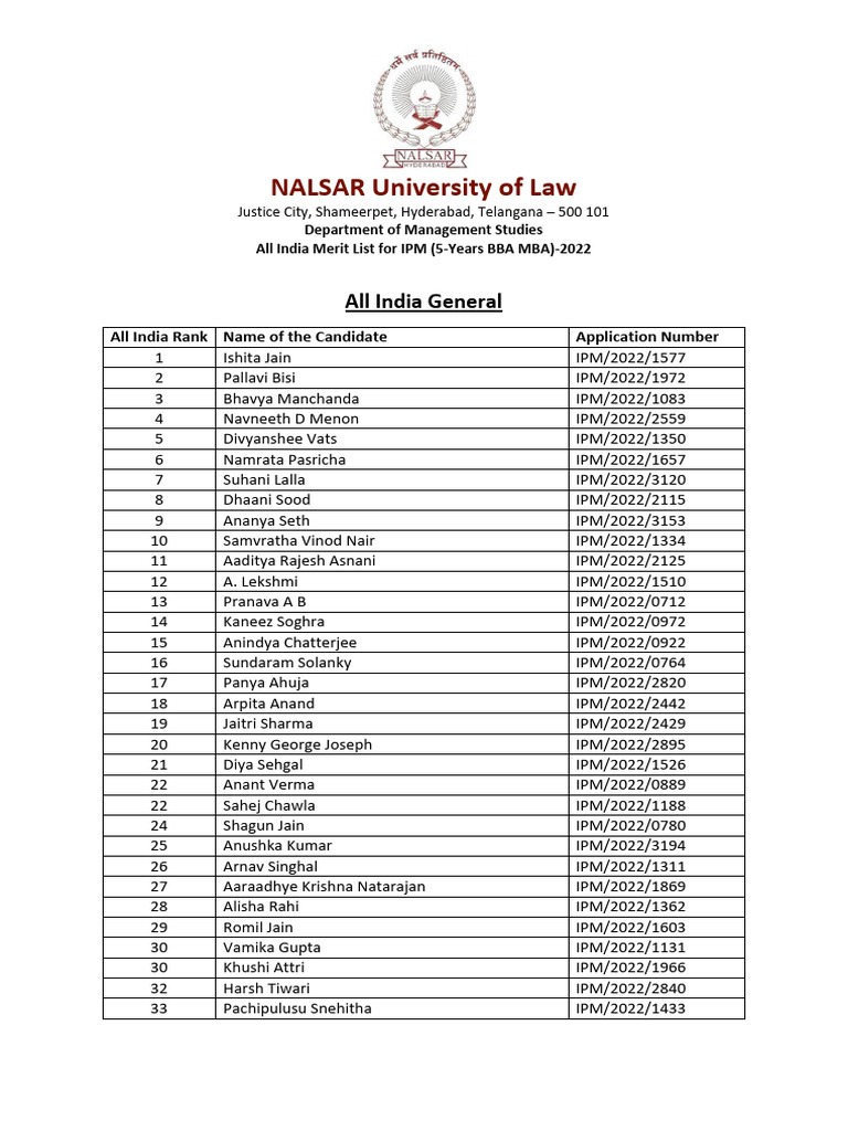 All India Merit List NALSAR IPM 2022 | PDF