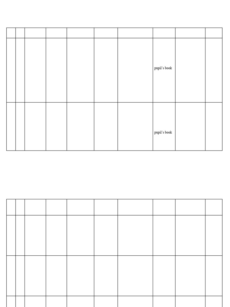Grade 3 Term 3 Schemes of Work | PDF | Money | Multiplication